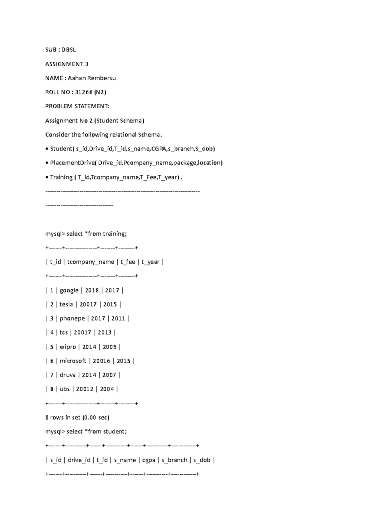 Assignment 3 dbms 31266 - SUB : DBSL ASSIGNMENT 3 NAME : Aahan Rembersu ROLL NO : 31266 (N2 ...