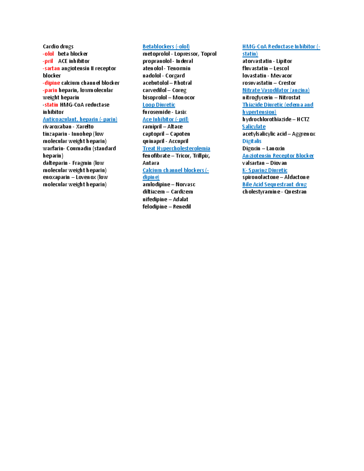 Cardiodrugs - cardio drug suffixes - Cardio drugs -olol beta blocker ...