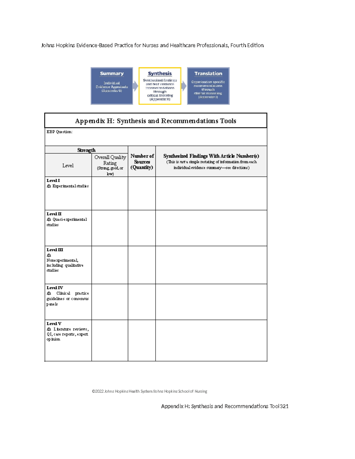 Apx HJohns Hopkins Evidence - Johns Hopkins Evidence-Based Practice for ...