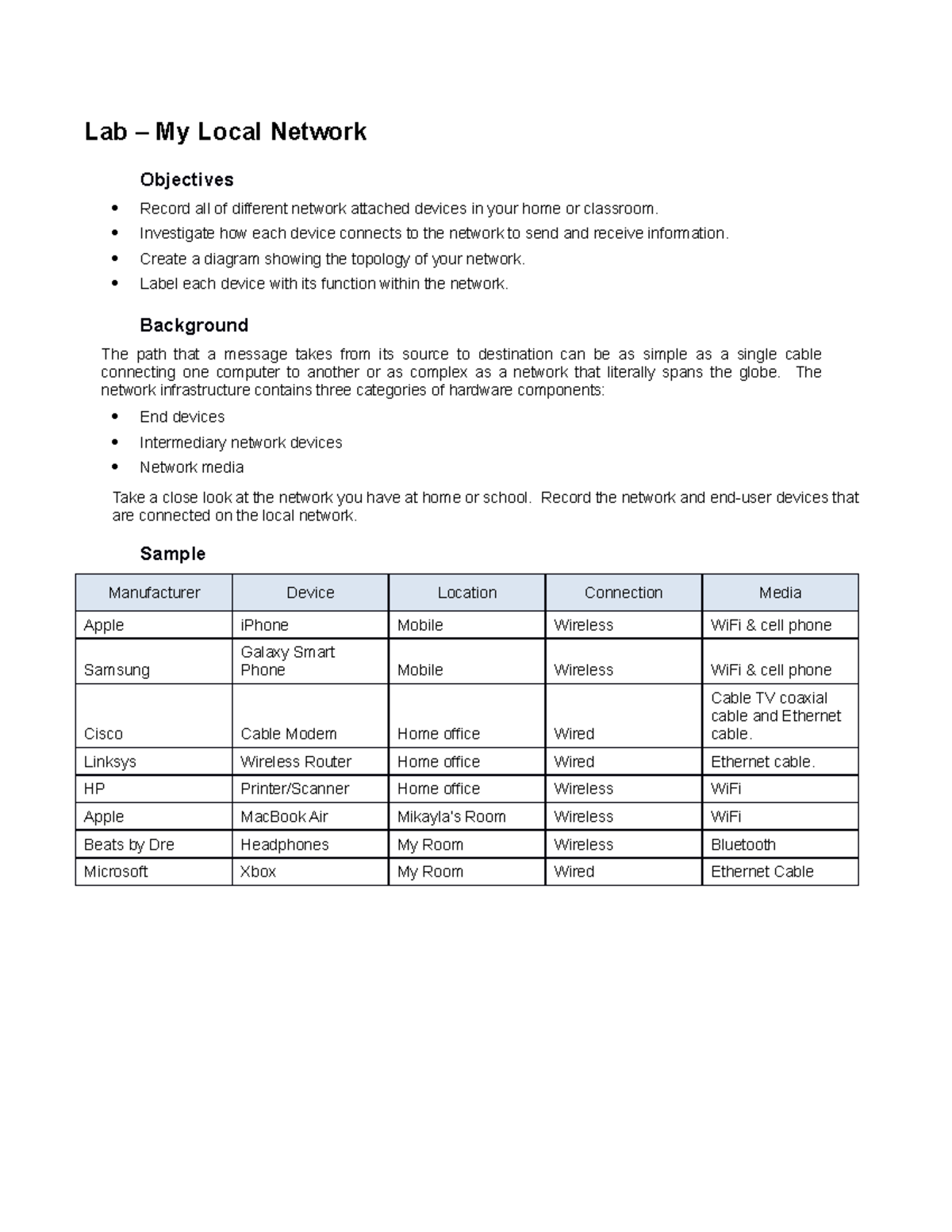 1.2.2.1 Lab - My Local Network - Lab – My Local Network Objectives Record all of different ...
