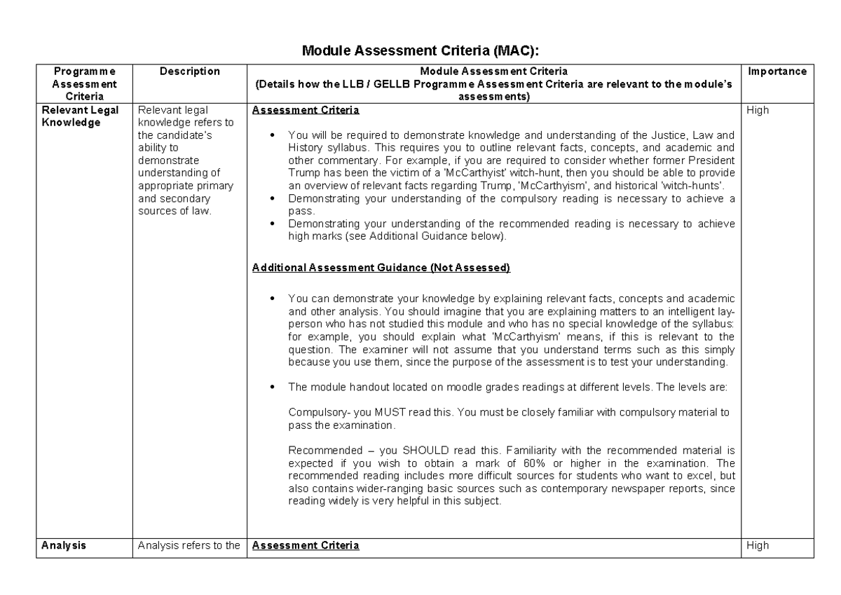 LU3125 Justice, Law and History Module Assessment Criteria - Module ...