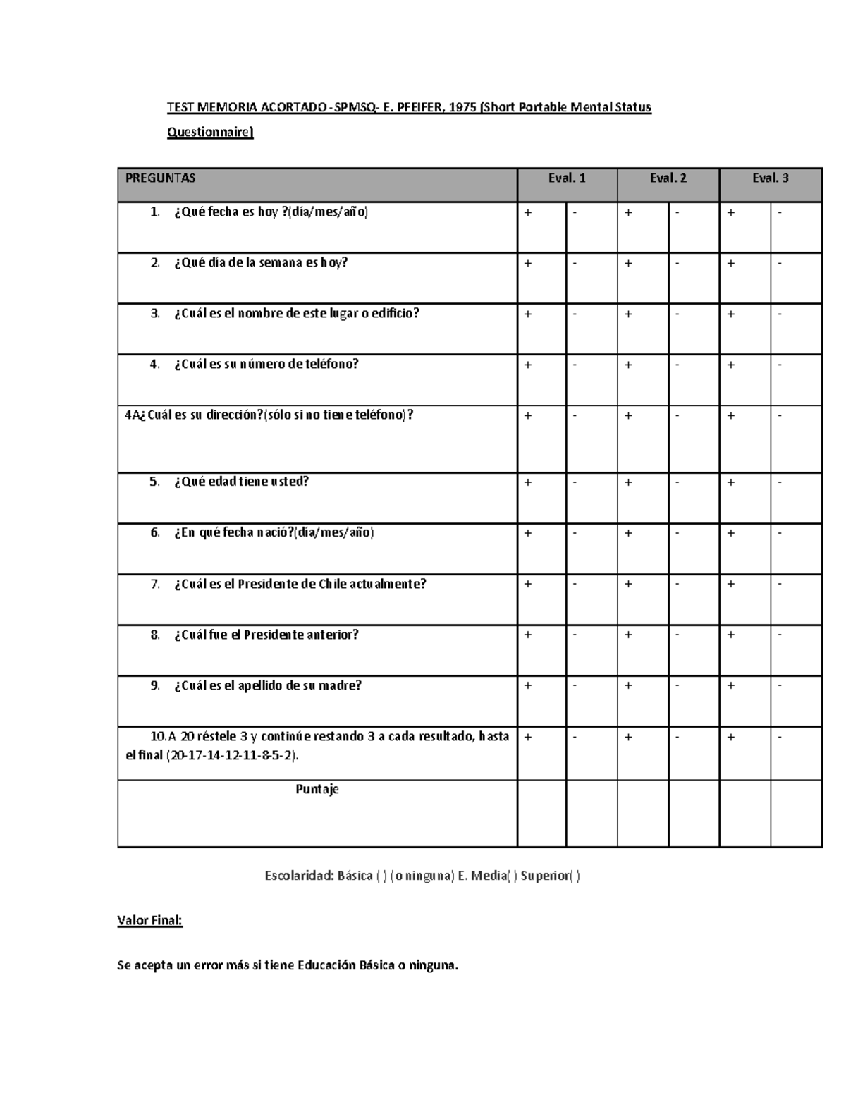 Pfeiffer - Espero les sirve - TEST MEMORIA ACORTADO -SPMSQ- E. PFEIFER ...