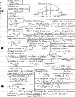 AP Calculus AB Exam Content Guide- Stuff You Must Know Cold - Studocu
