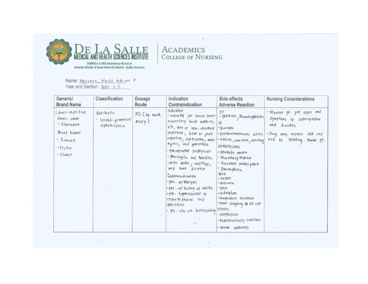 A drug study done to identify meds used by pregnant women ...