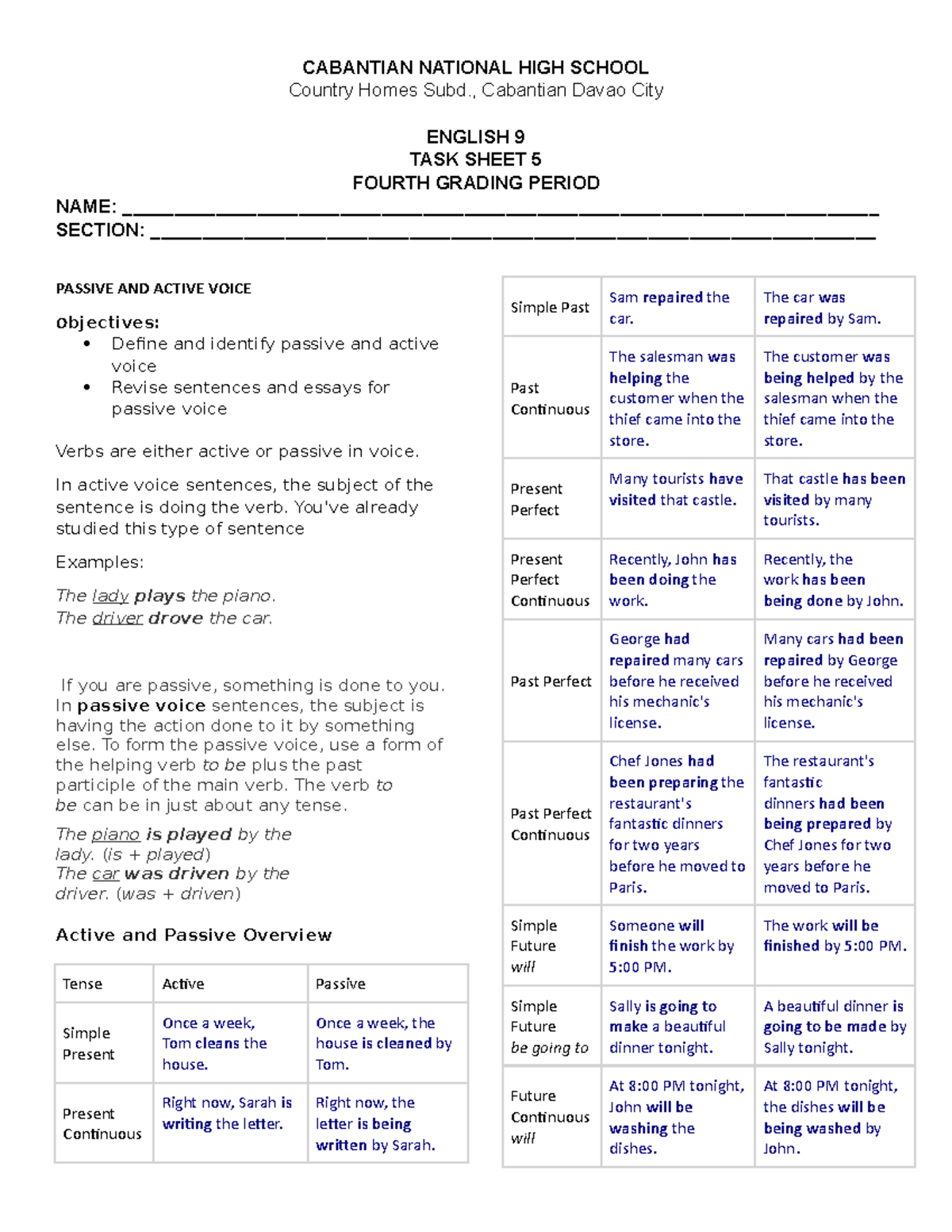 Task Sheet 5 - Summative for creative writing - CABANTIAN NATIONAL HIGH ...