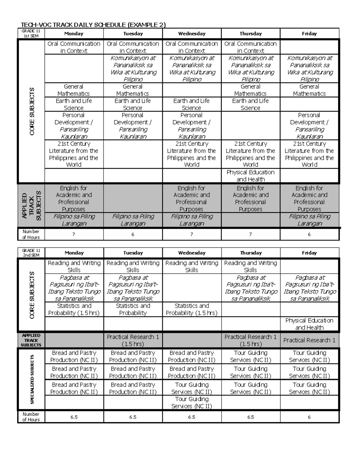 Example 2 Daily Schedule TECH VOC TRACK DAILY SCHEDULE EXAMPLE 2