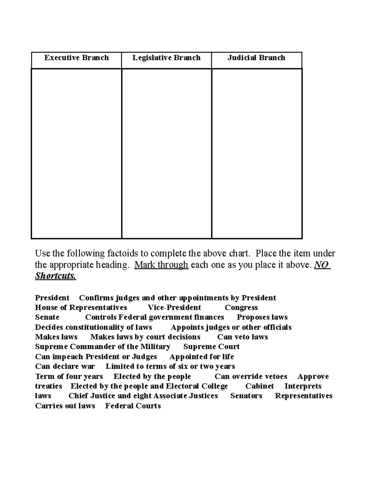 Branches of Government Worksheet - Executive Branch Legislative Branch ...