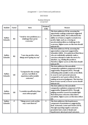 PSY30003 - Assignment 1c Lab Report Introduction - Ashley Woods - 102186753 - Development of a ...