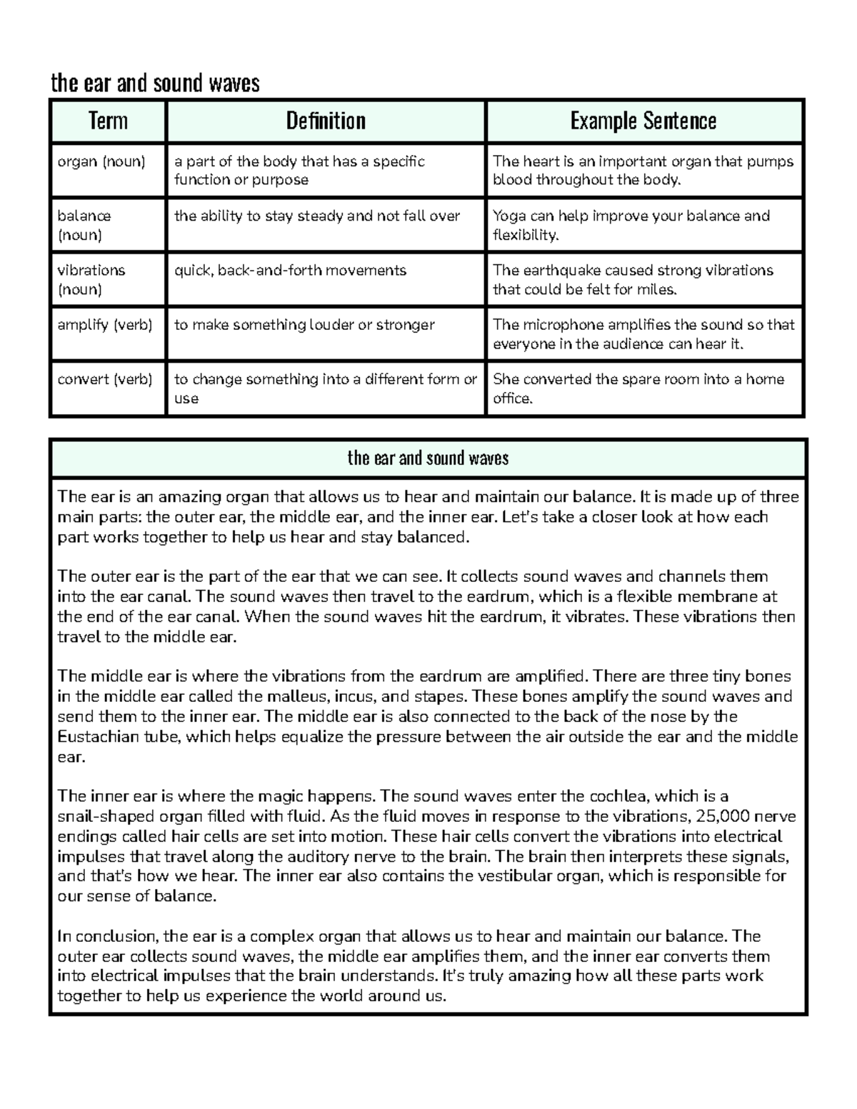 The ear and sound waves - the ear and sound waves Term Definition ...