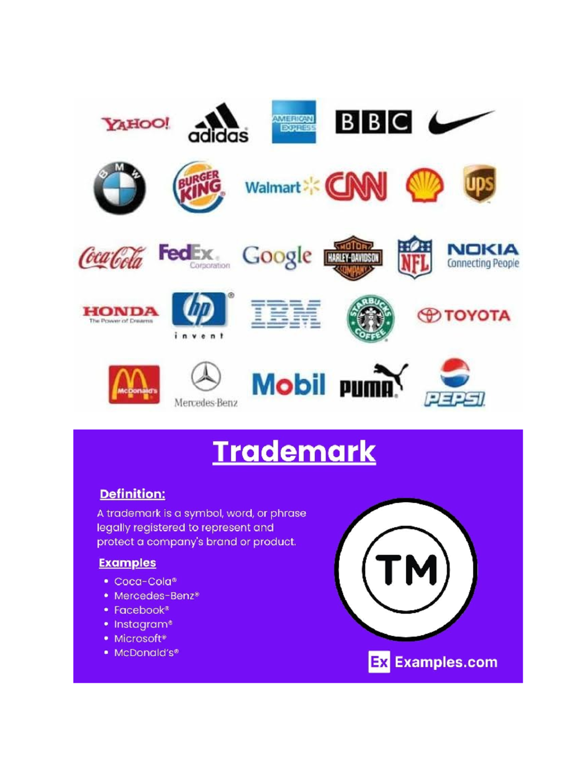 Trademark - Description - YAHOO! AMERICAN EXPRESS BBC adidas M 00 BURGER Walmart CNN ups FedE ...