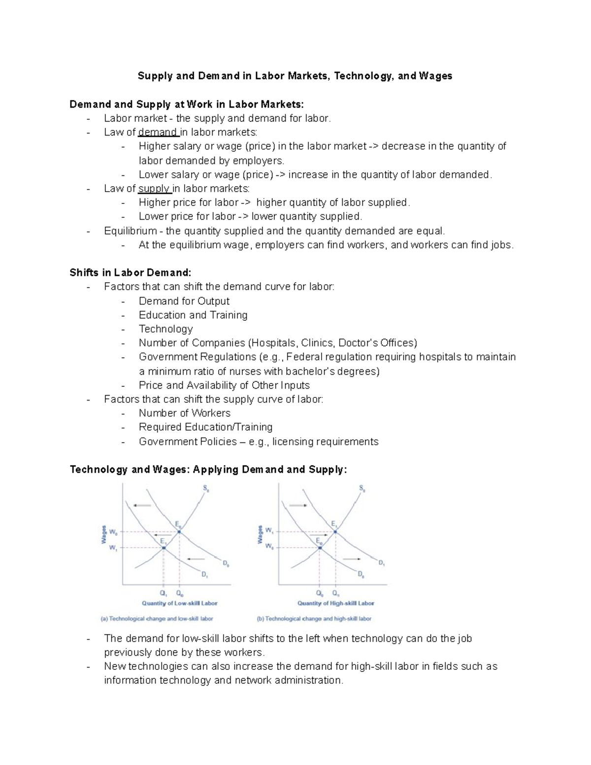 Supply and Demand in Labor Markets, Technology, and Wages - Law of ...