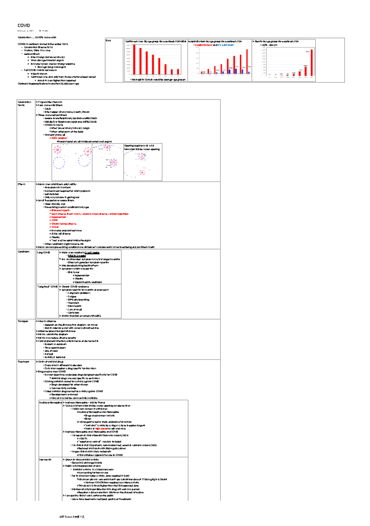 Lecture note Covid - Coronavirus .....-25% cause colds COVID-19 ...