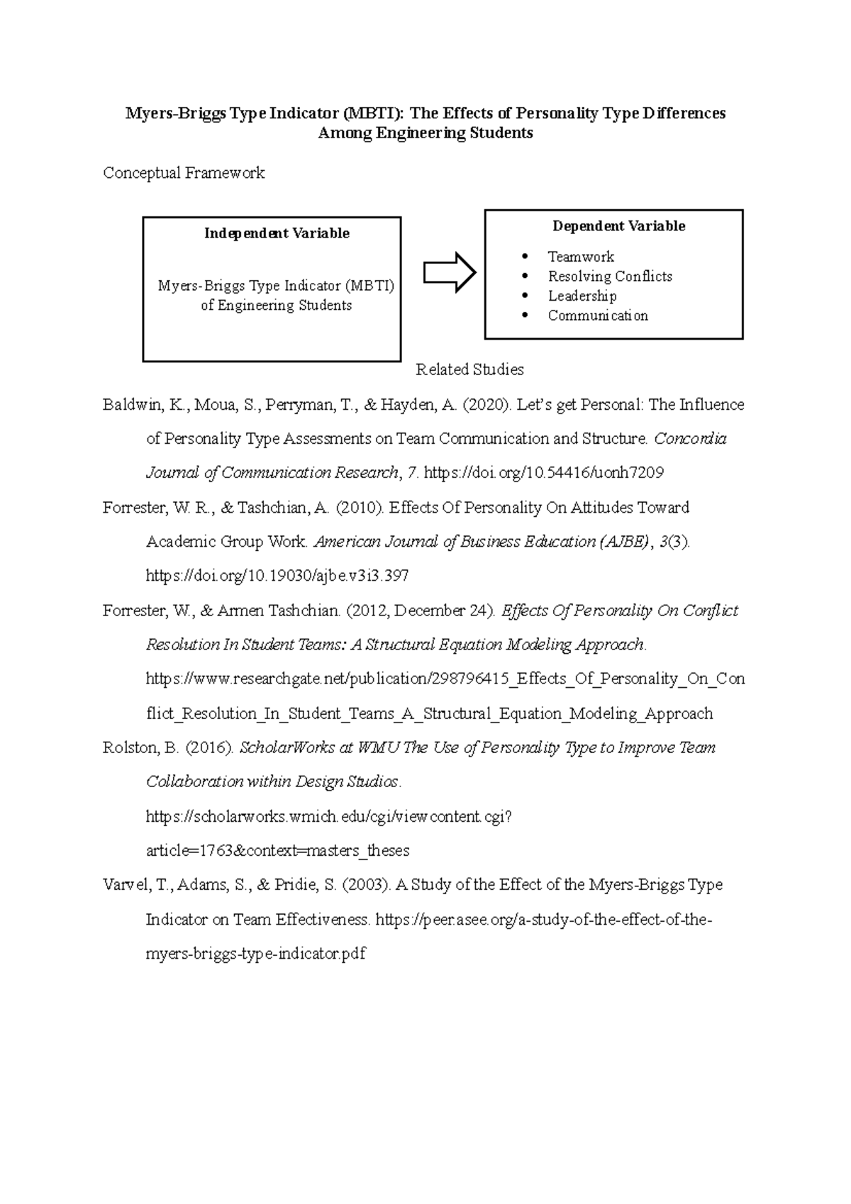 Ge2 - Research Ideas - Myers-Briggs Type Indicator (MBTI): The Effects ...
