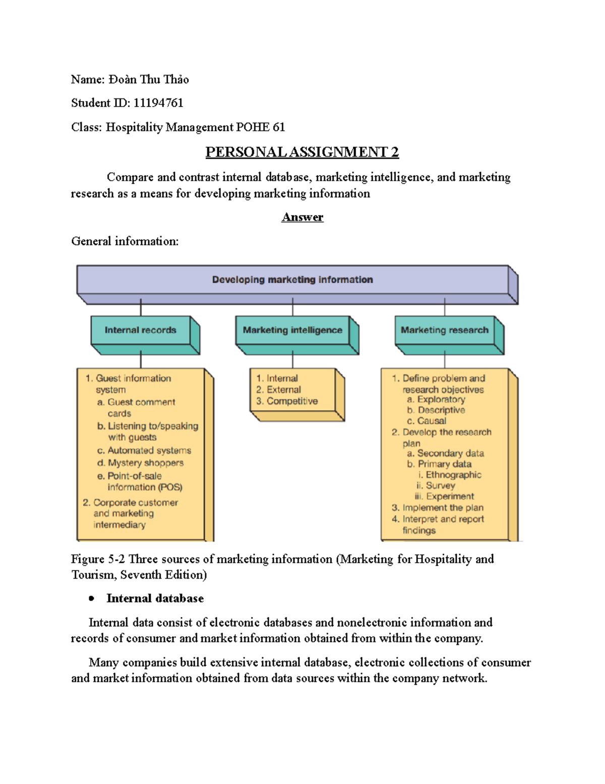 Personal Assignment 2 - Đoàn Thu Thảo - 11194761 - Name: Đoàn Thu Thảo ...