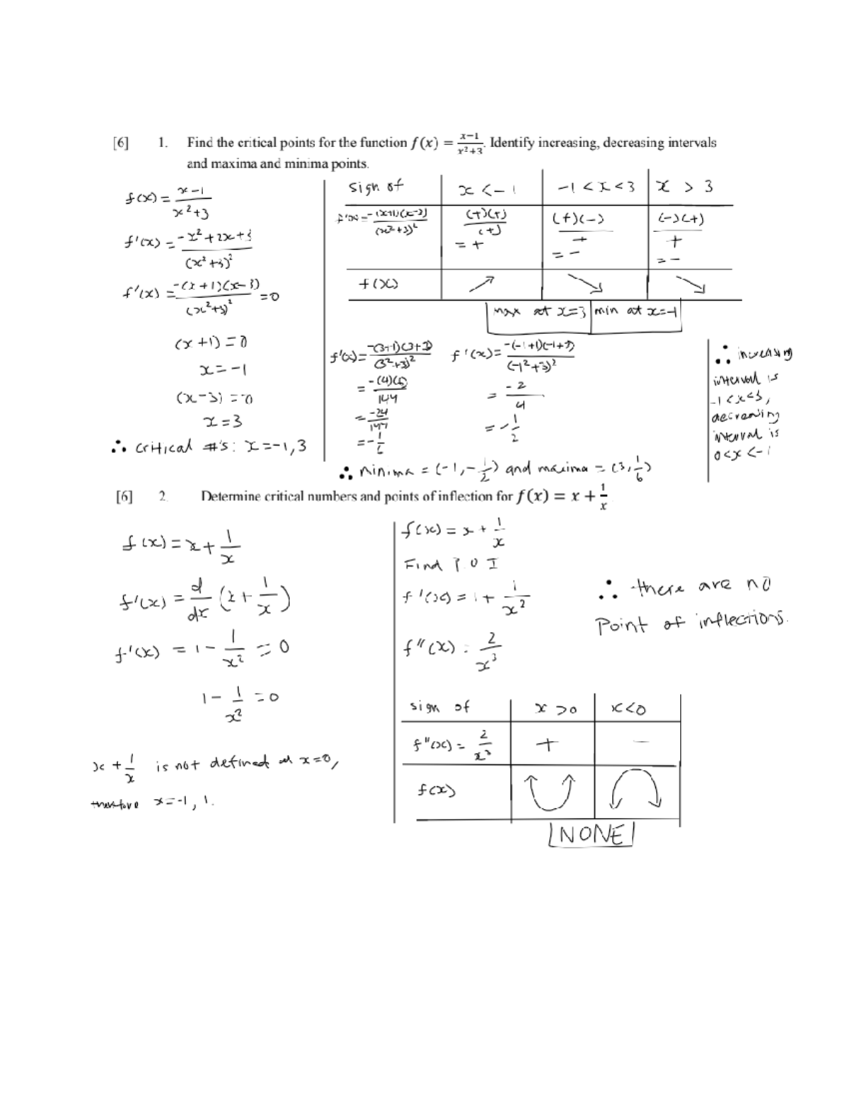 Calc notes - characteristics of polynomial functions - Studocu