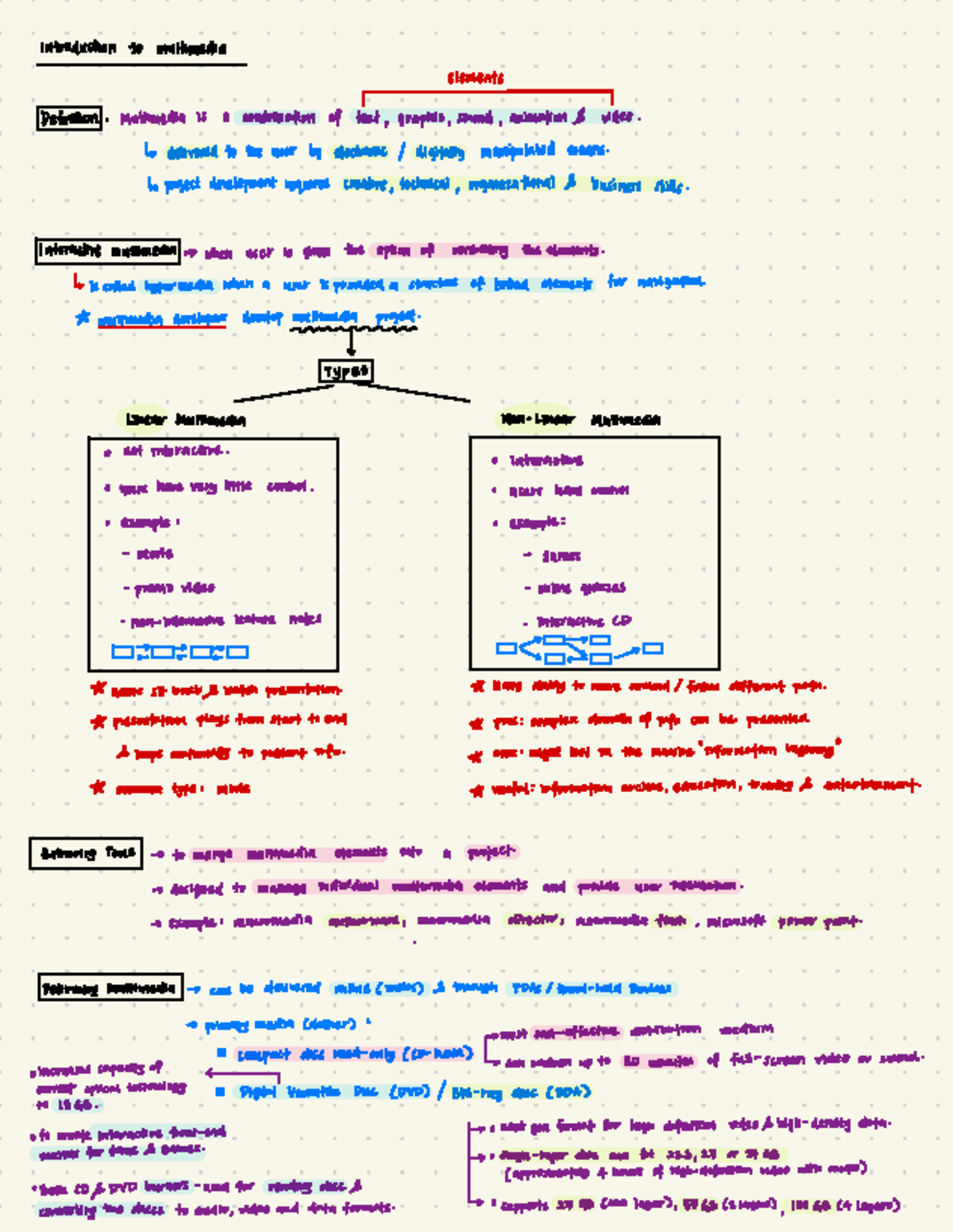 Chapter 1 - CSC253 - Introduction to multimedia elements Definition ...