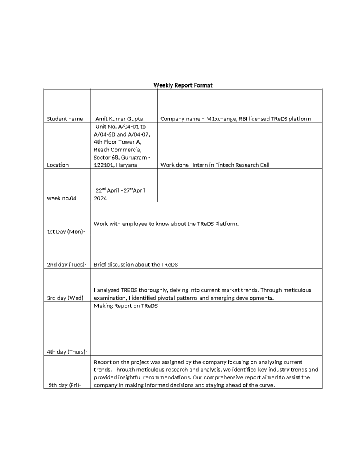 Week 4 Report Amit Kumar Gupta PGP25442 - Weekly Report Format Student ...