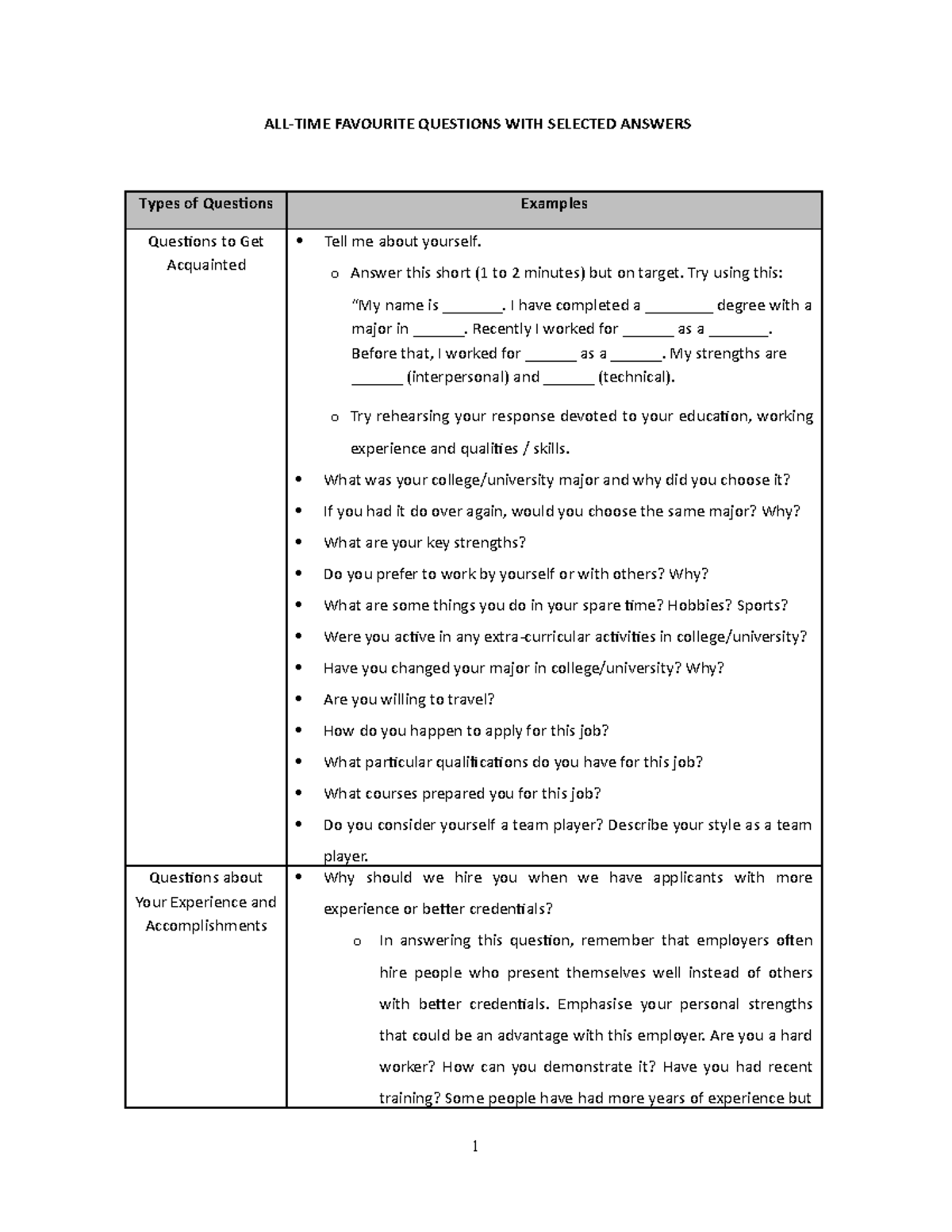 2 handout 1 interviewquestionsset - ALL-TIME FAVOURITE QUESTIONS WITH ...
