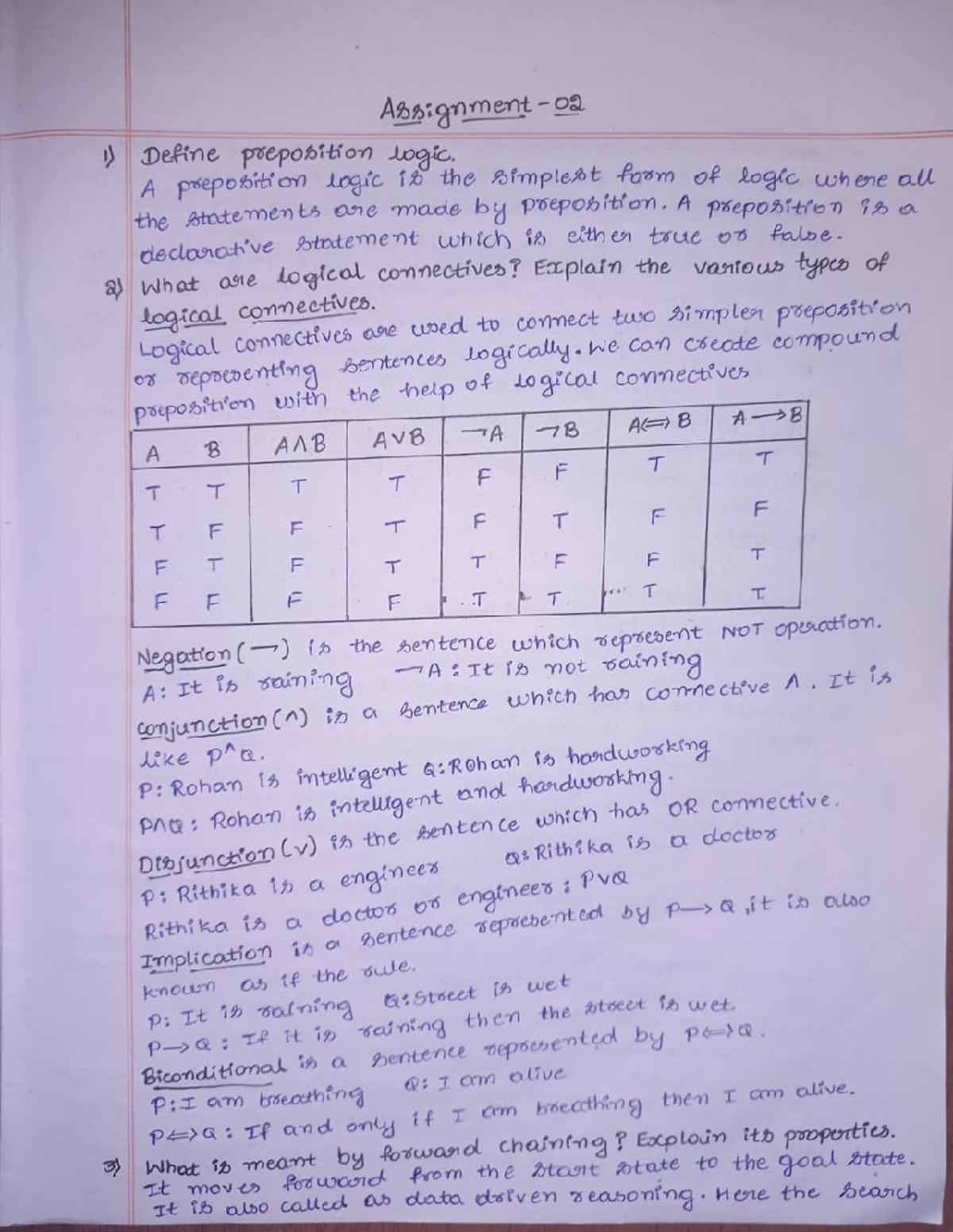 AI Assignment-02 - Test 123 Test 123 Test 123 Test 123 Test 123Test 123 ...