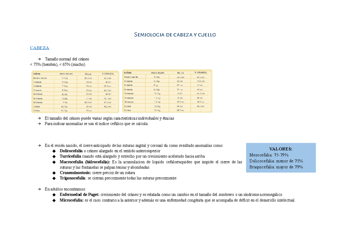 4. Semiologia de cabeza y cuello - Semiologia de cabeza y cuello CABEZA ...