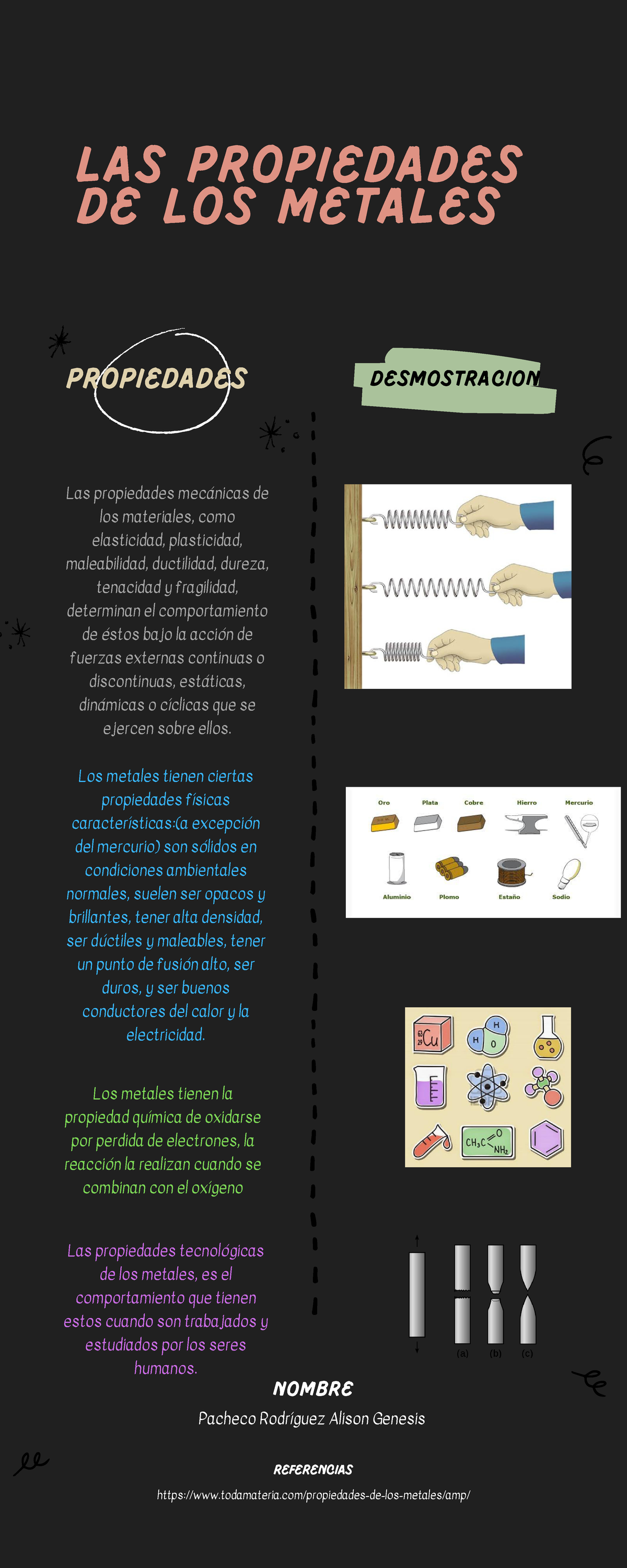 Las propiedades de los metales - Las propiedades tecnológicas de los ...