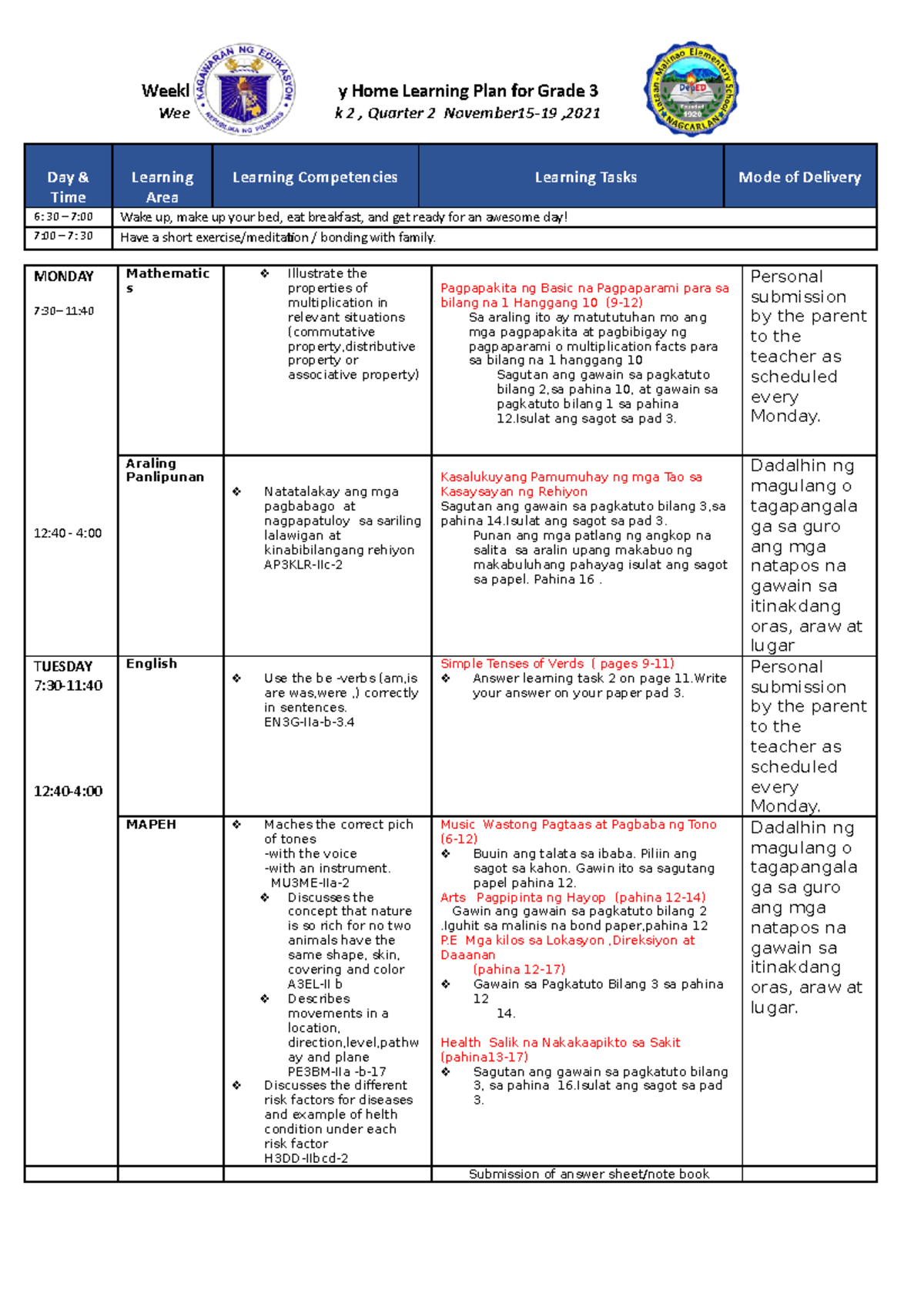 WHLP-for-Grade-3-Q2 WEEK 3 - Weekl y Home Learning Plan for Grade 3 Wee ...