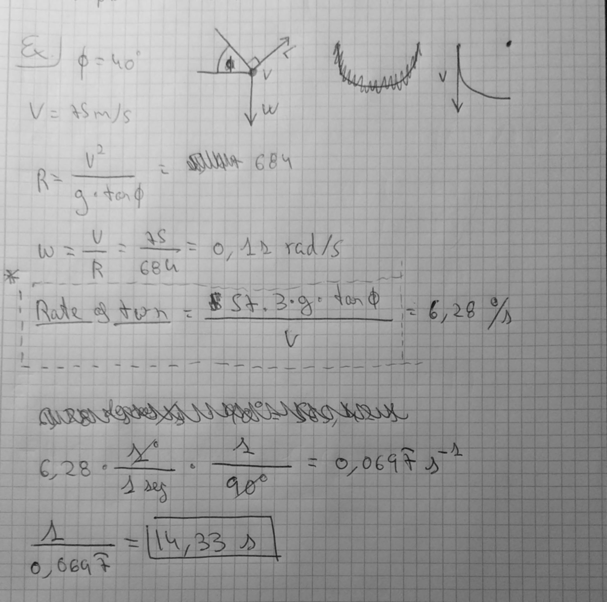 Ejercicio Rate of Turn Resuelto y con formula - Tecnología Aeroespacial ...