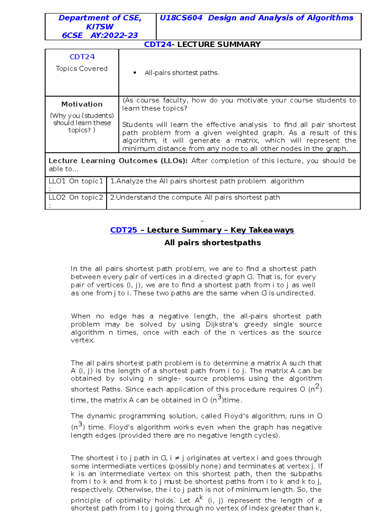 DAA-CDT-24 - DAA important topic discussions - KITSW 6CSE AY:2022- CDT24- LECTURE SUMMARY CDT ...