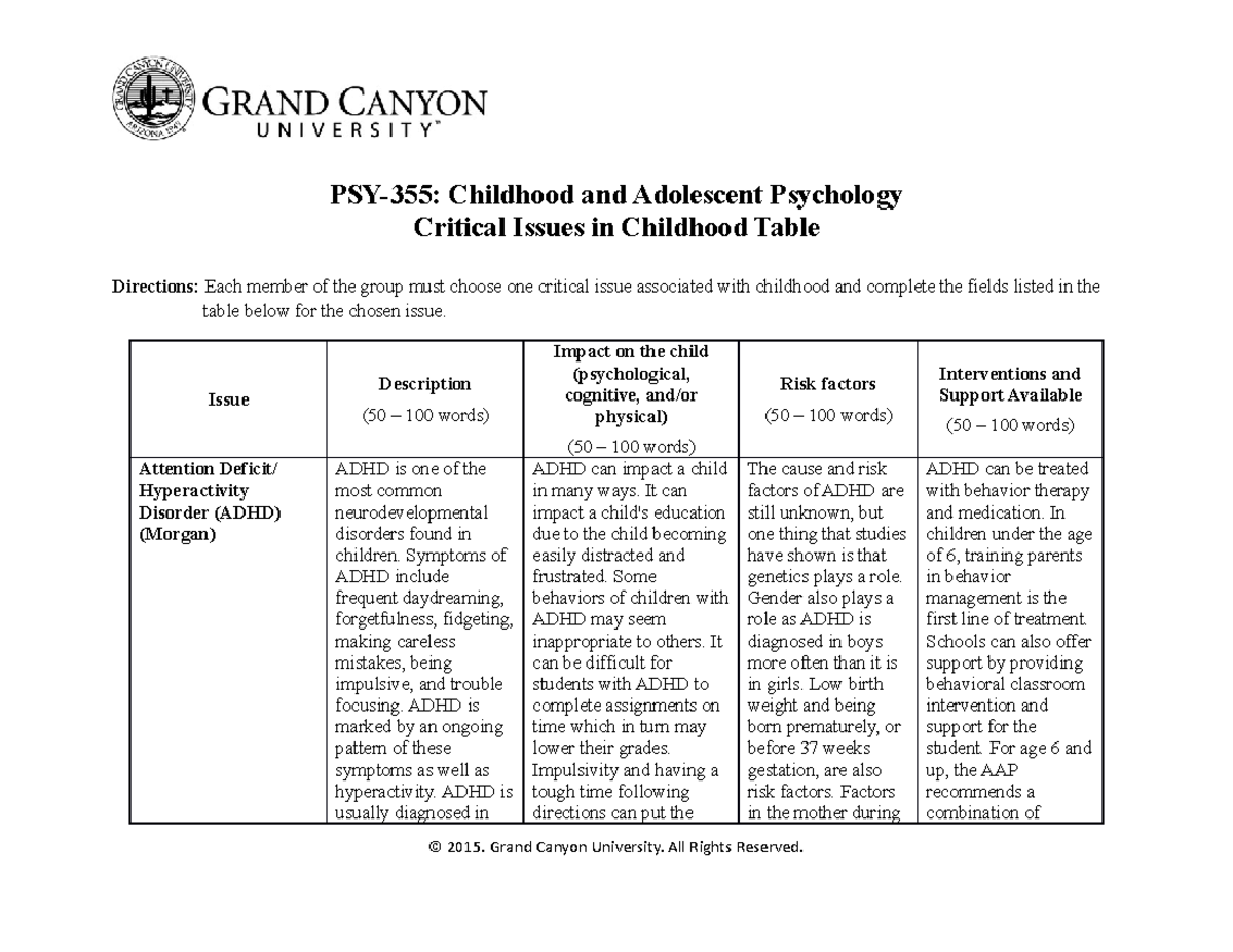 CLC PSY355 RS Critical Issuesin Childhood Table - PSY-355: Childhood ...