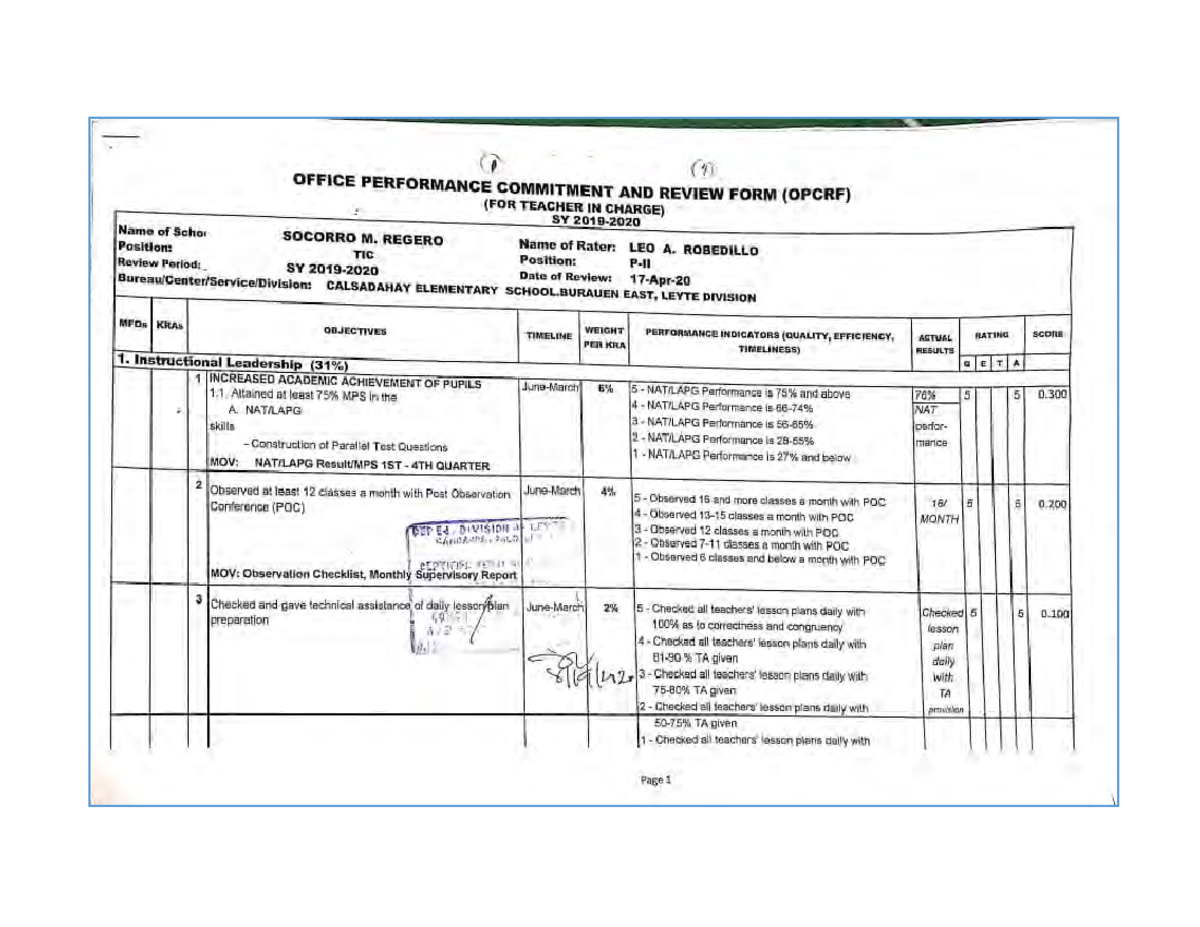 Opcrf 2019 2020 2020 2021 Socorro M - Bachelor in elementary education ...