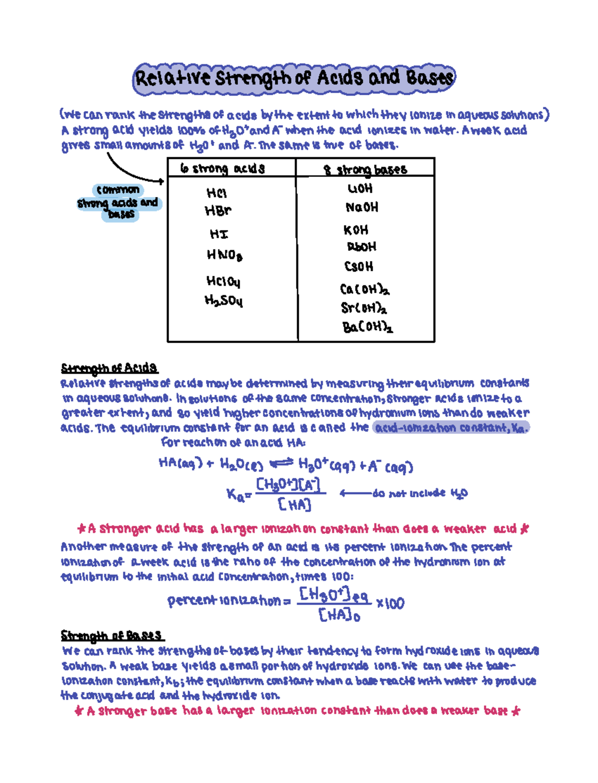 Relative Strength of Acids and Bases - Createsementsandetased we can ...