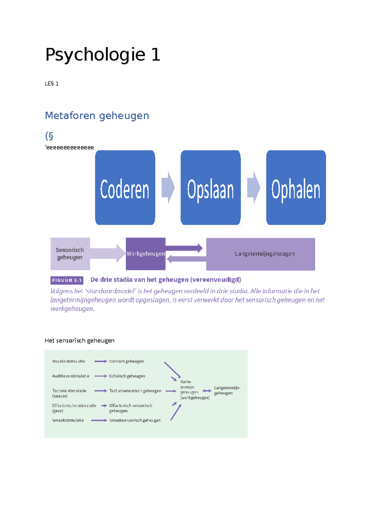 Psychologie lessen - Psychologie 1 LES 1 Metaforen geheugen ...