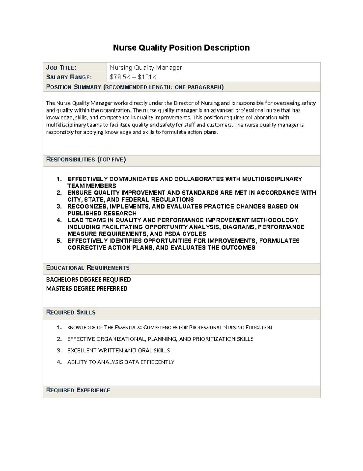 Nurse Quality Position Description - The nurse quality manager is an ...