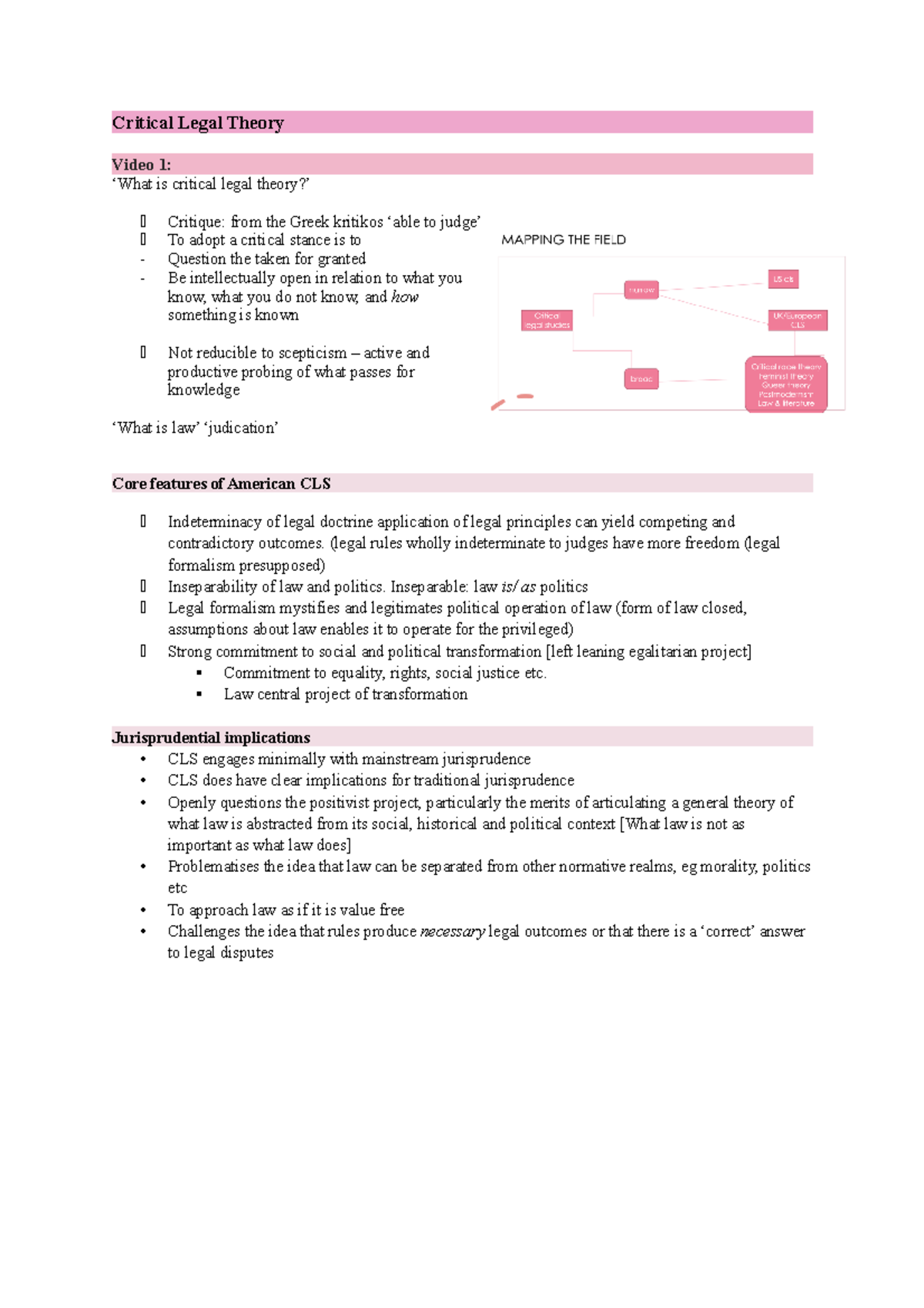 Critical Legal Theory - Lecture notes - Critical Legal Theory Video 1 ...