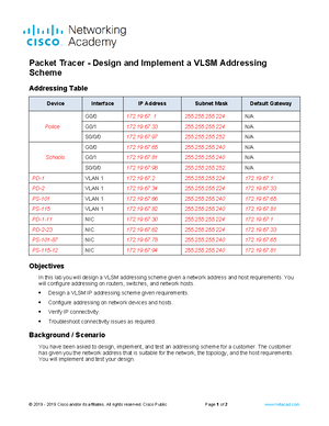 11.10.2 Lab - Design and Implement a VLSM Addressing Scheme - Topology Objectives Part 1 ...