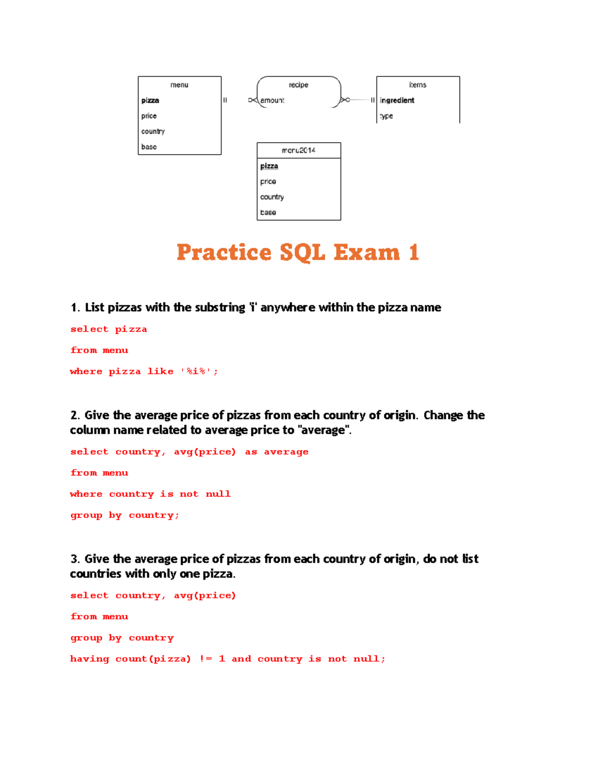 Practice SQL Exams - List pizzas with the substring 'i' anywhere within ...