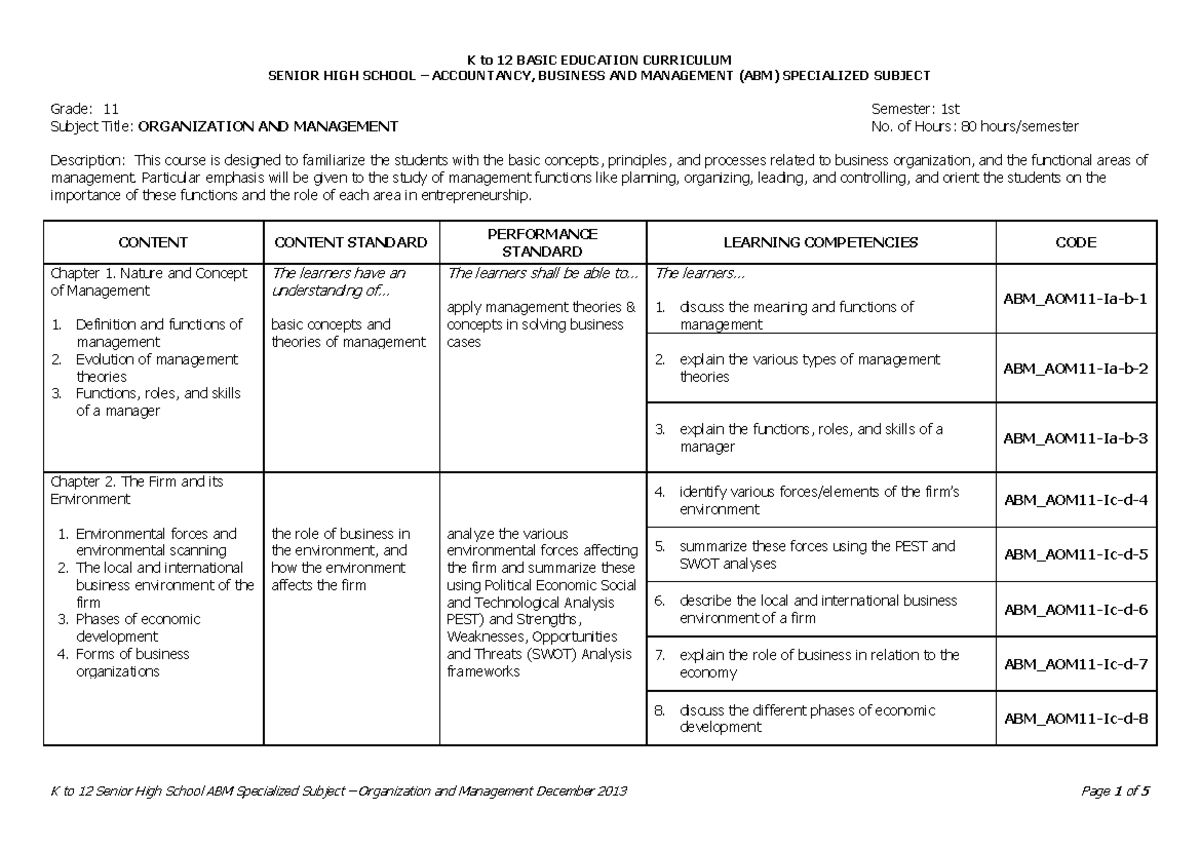 Organization-and-Management - SENIOR HIGH SCHOOL – ACCOUNTANCY ...