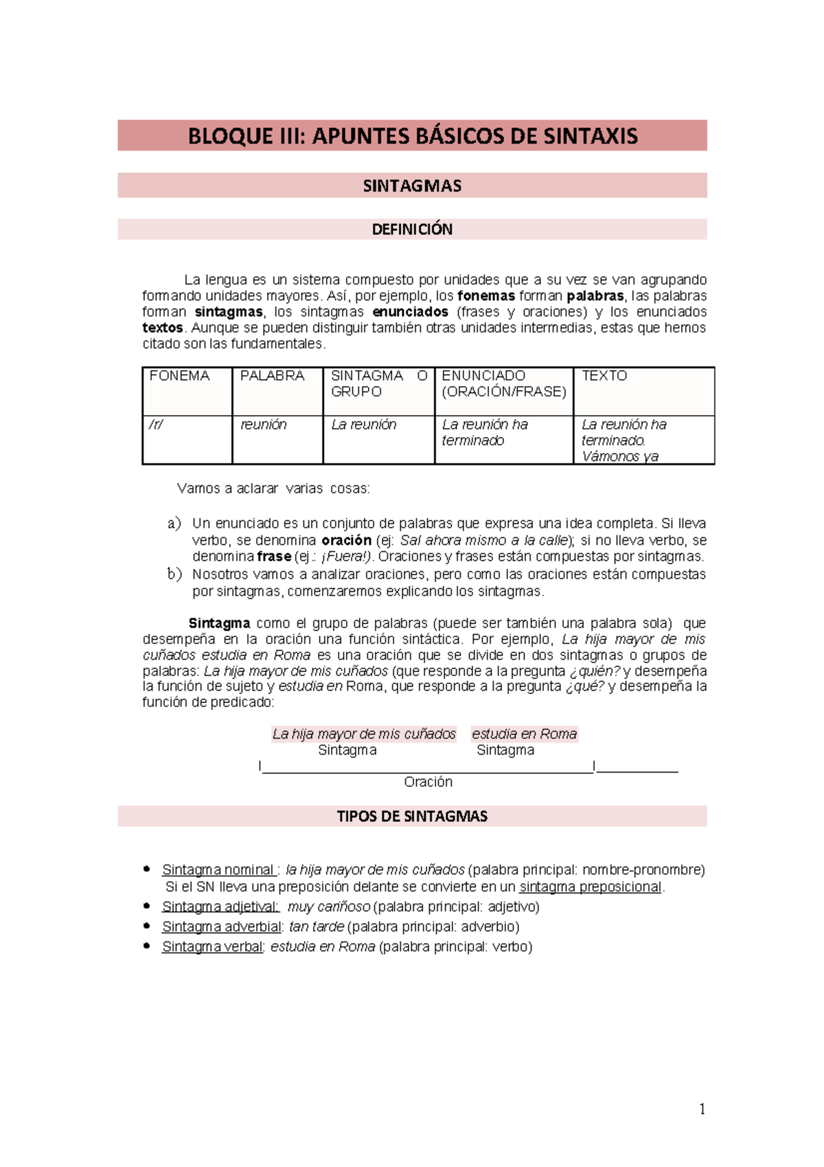 Apuntesbasicossintaxis - BLOQUE III: APUNTES BÁSICOS DE SINTAXIS ...