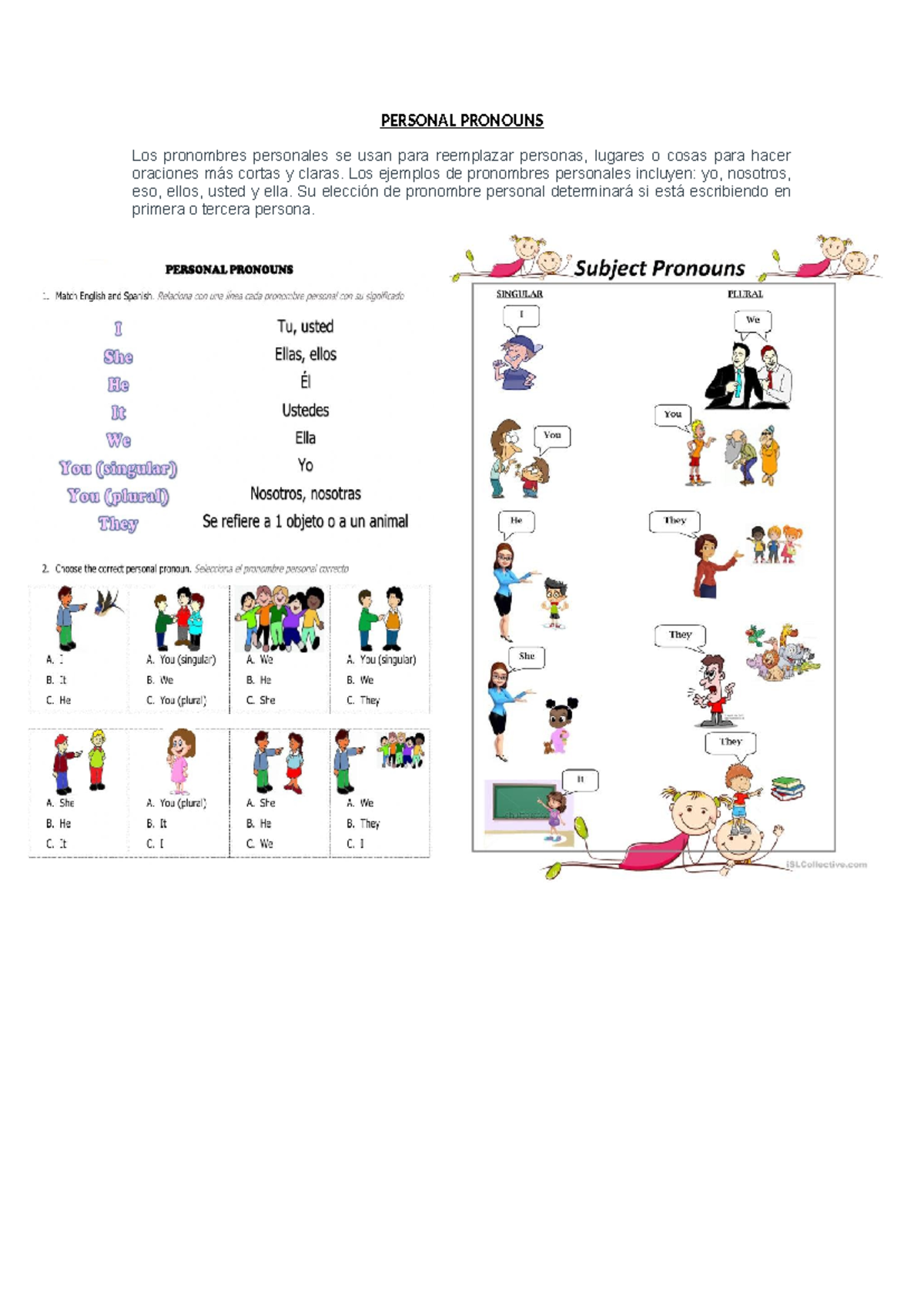 Personal Pronouns - Ingles I - PERSONAL PRONOUNS Los pronombres ...