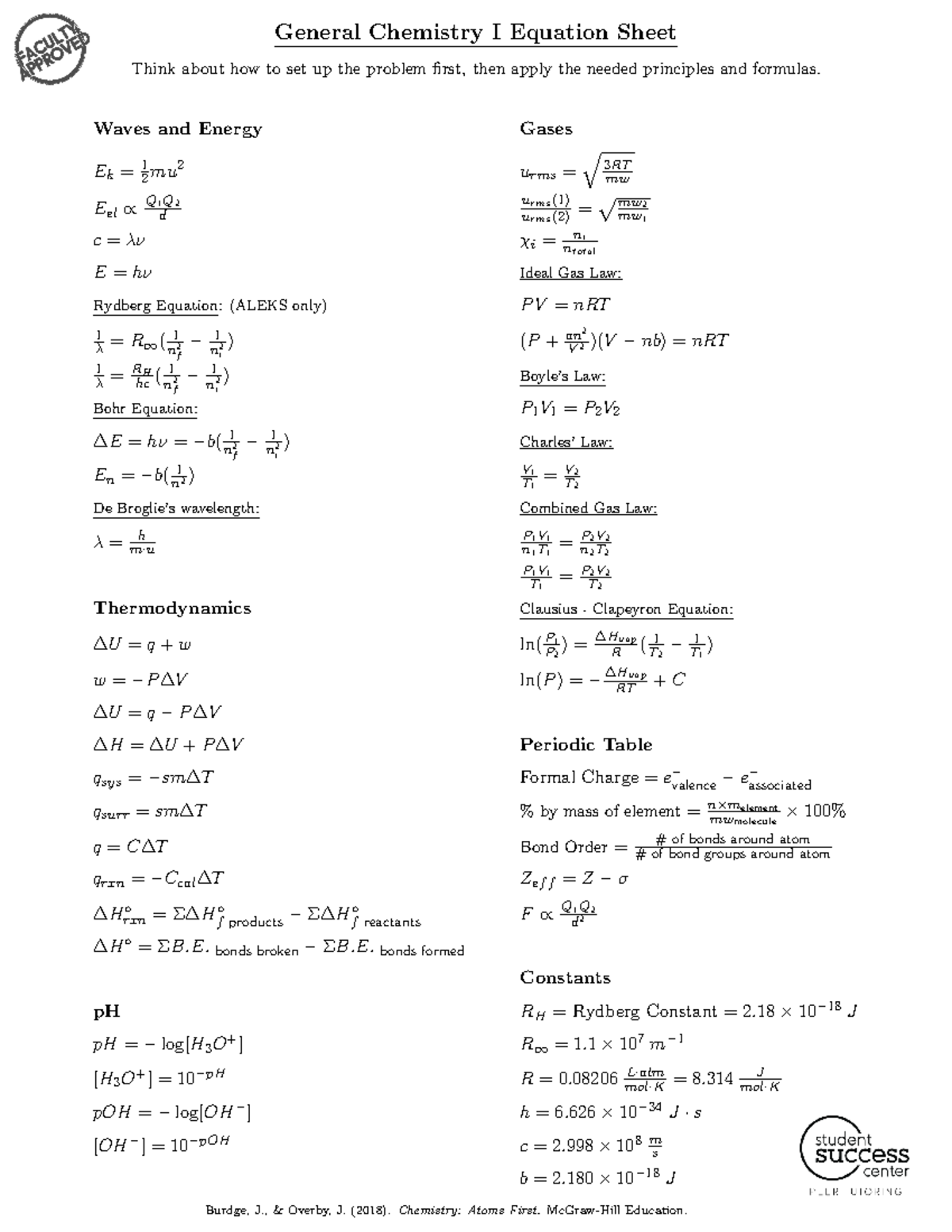 General Chemistry I Equation Sheet - Burdge, J., & Overby, J. (2018 ...