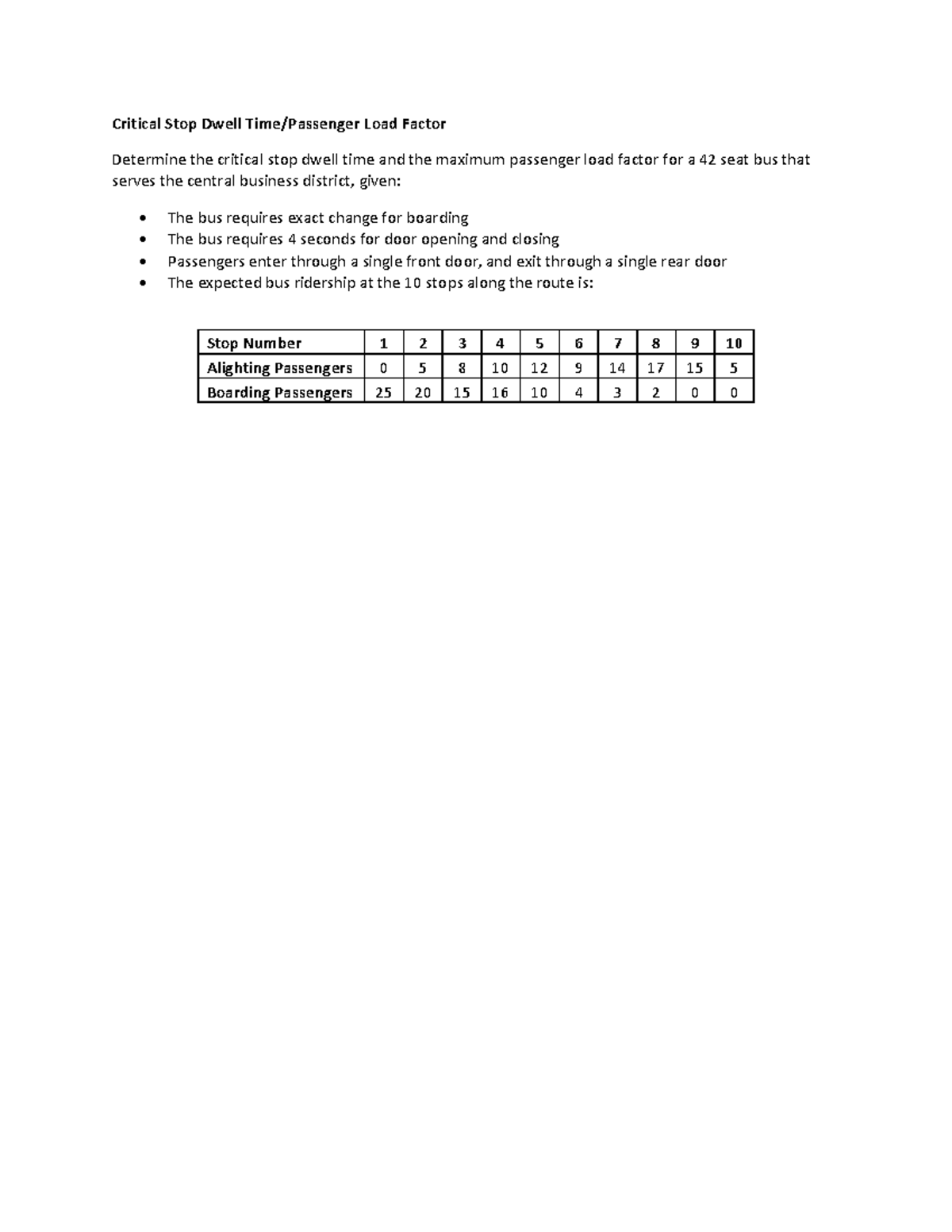 Bus Examples - practice - Critical Stop Dwell Time/Passenger Load ...