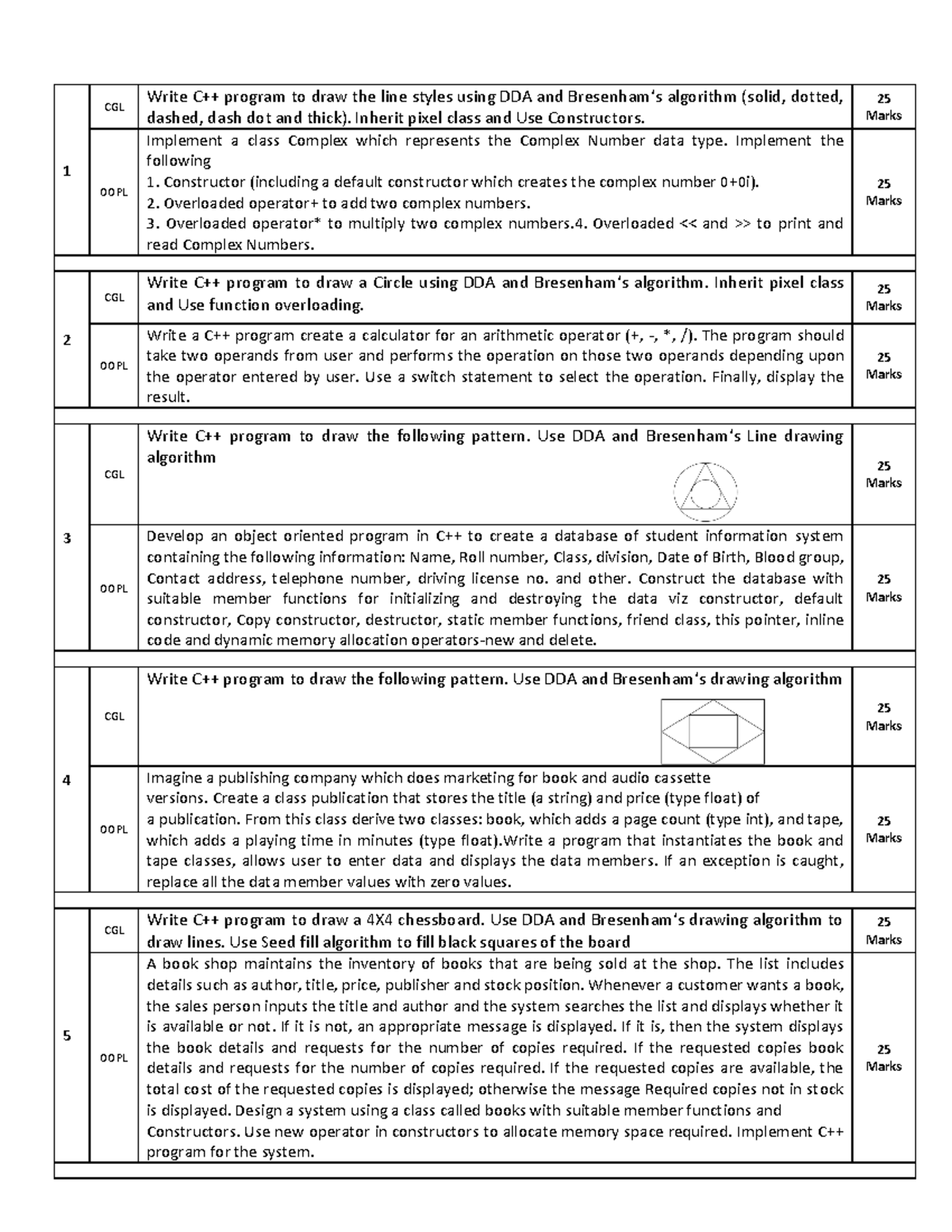 Oopcgl Mock Practical Exam 2022 23 - 1 CGL Write C++ program to draw the line styles using DDA ...