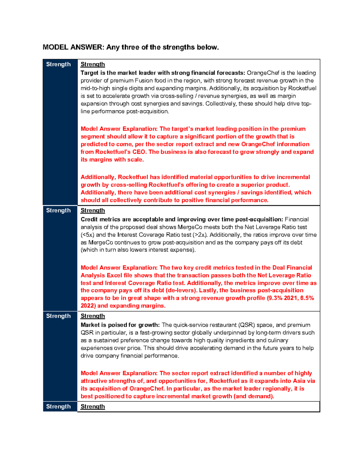 Model Answer Word Document - financial reporting - MIU - Studocu