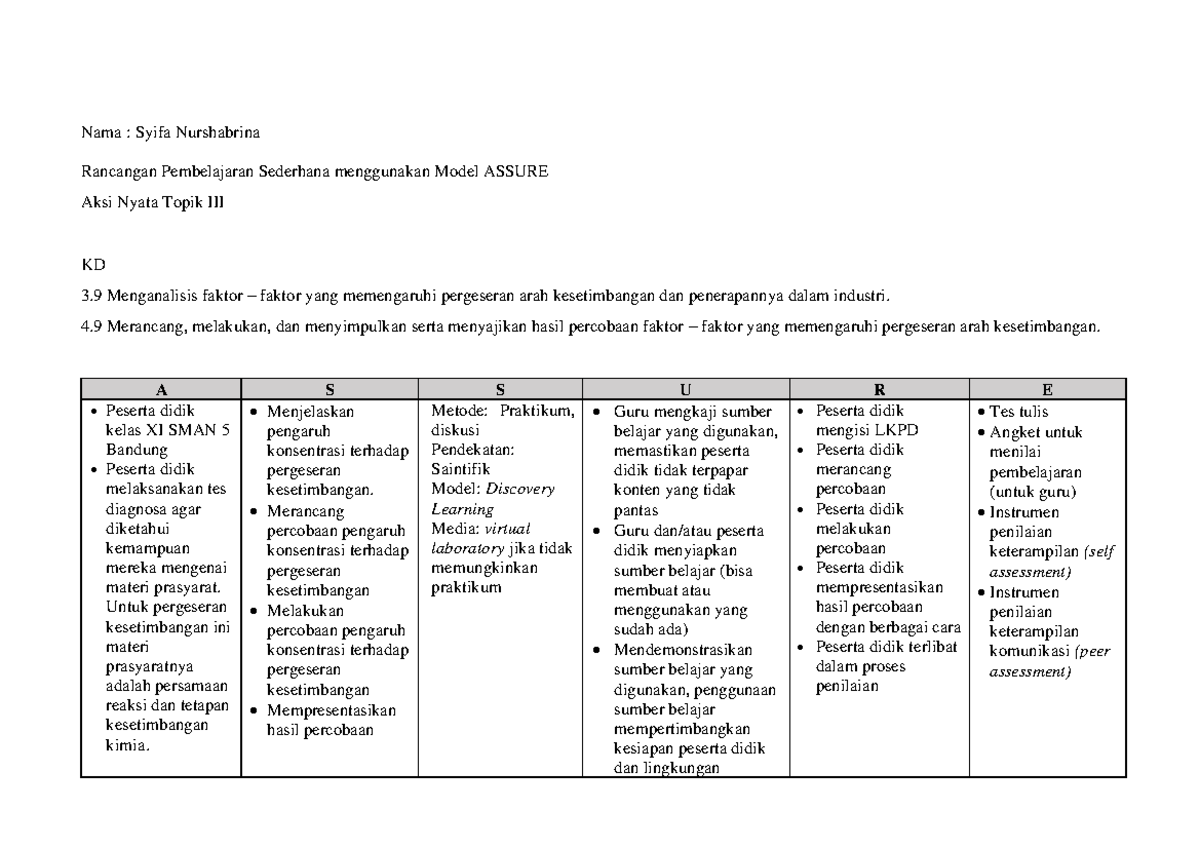 Aksi Nyata Topik 3 Profiling Peserta Didik - Nama : Syifa Nurshabrina Rancangan Pembelajaran ...