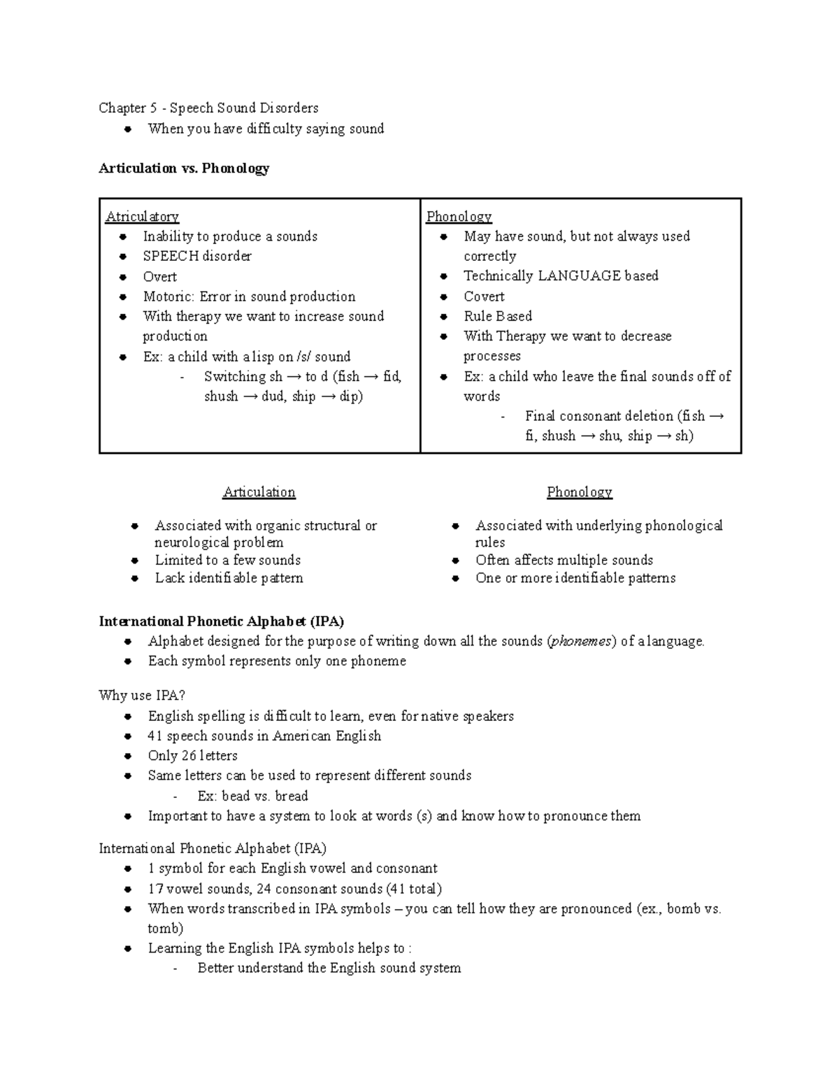 CH 5 - Speech Sound Disorders - Chapter 5 - Speech Sound Disorders When ...