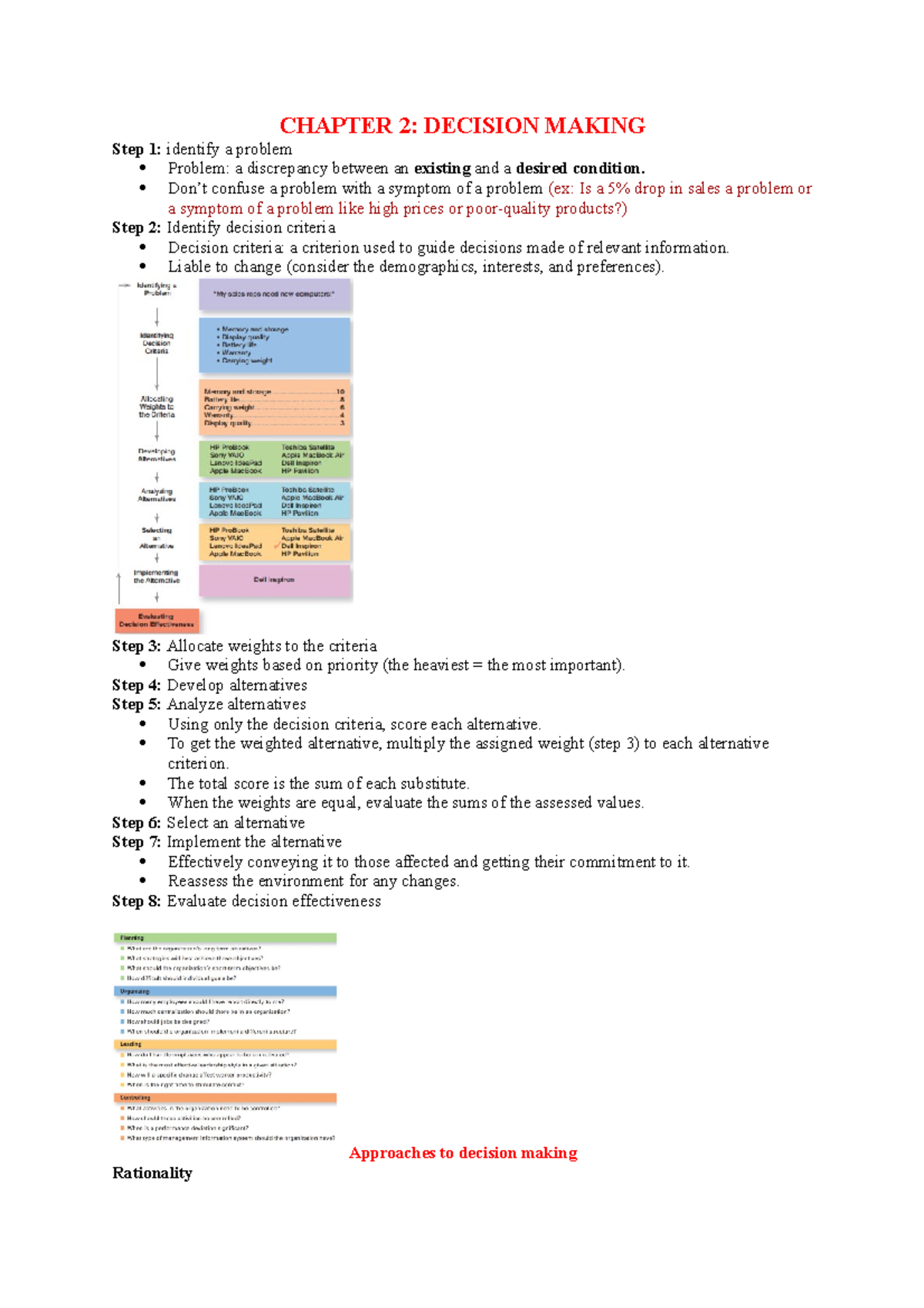 Chapter 2 NOTE - PM - CHAPTER 2: DECISION MAKING Step 1: identify a ...