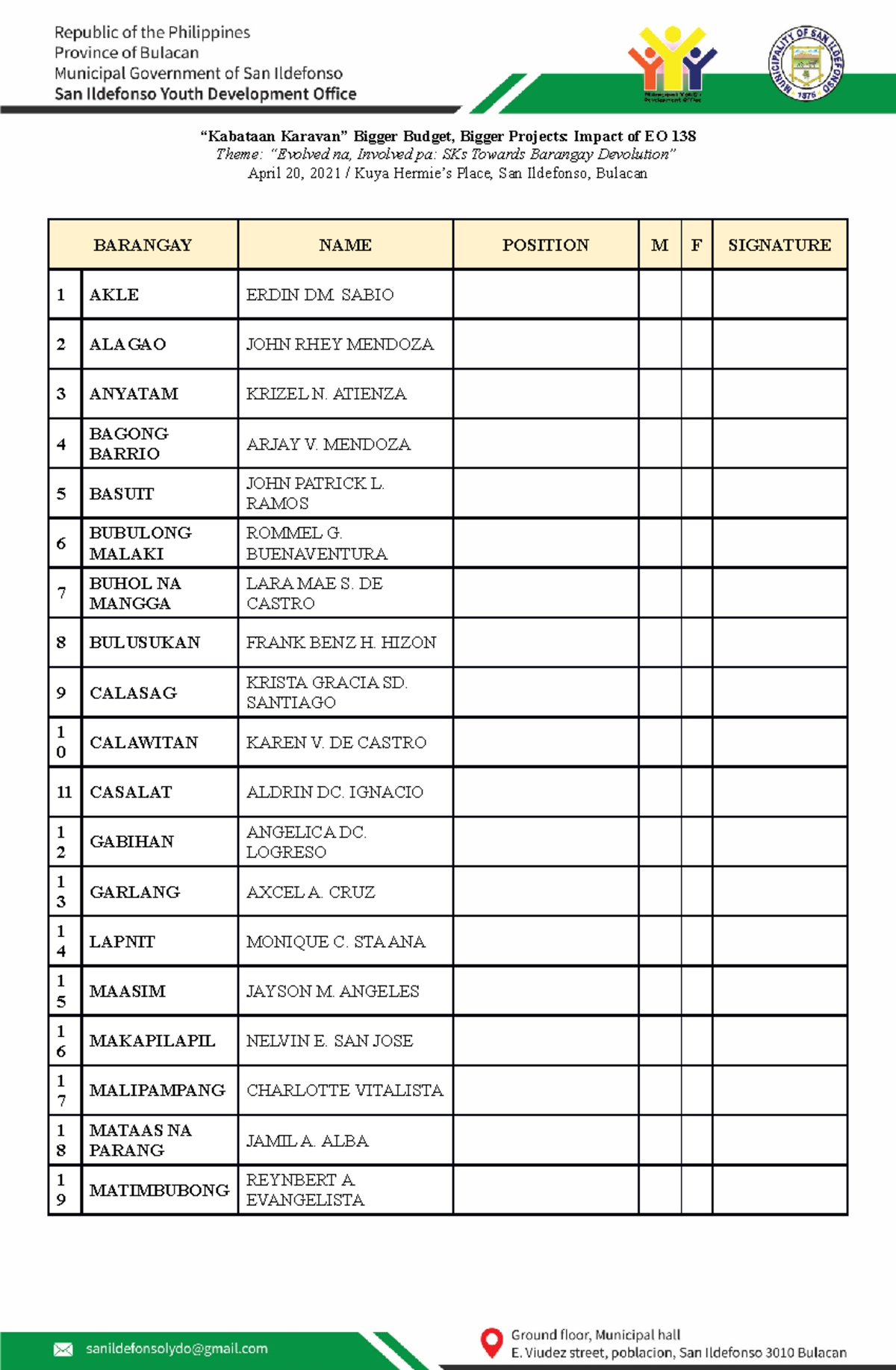 Attendance. karavan - Theme: “Evolved na, Involved pa: SKs Towards ...