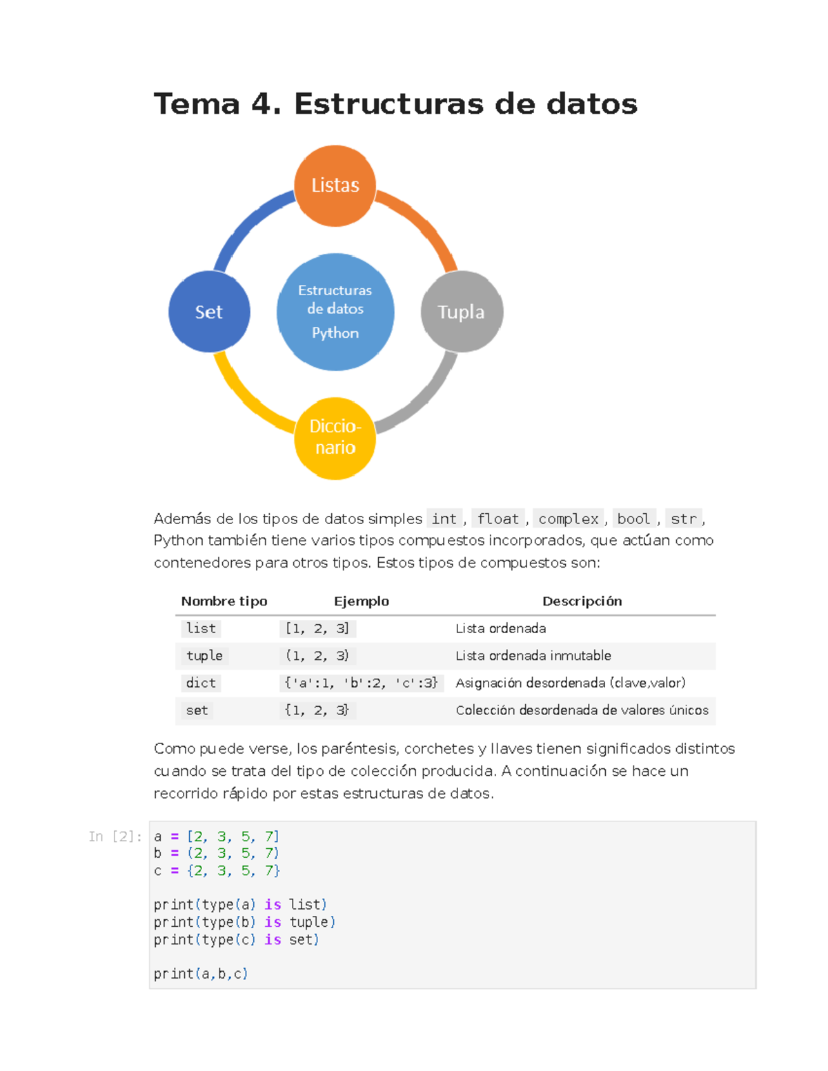 EI04 Tema4 1 Est Datos - apuntes t4 - Tema 4. Estructuras de datos ...