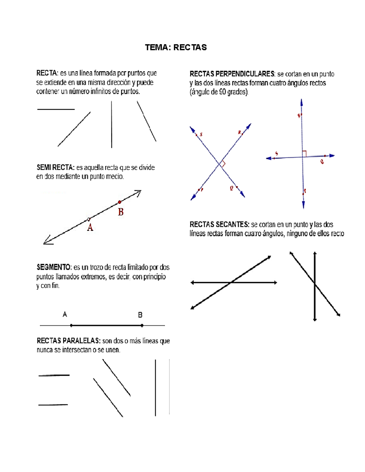 Tipos de rectas - TALLER - Matematicas financieras - TEMA: RECTAS - Studocu