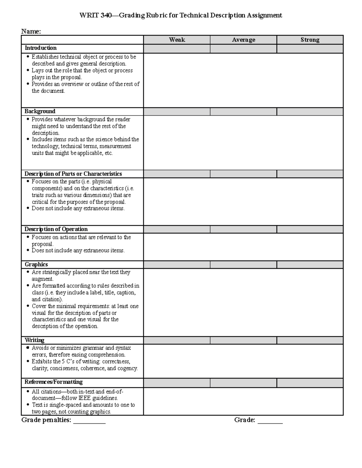 WRIT340 TD Grading Rubric - WRIT 340—Grading Rubric for Technical ...